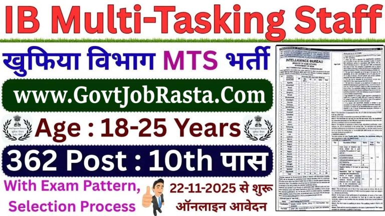 Intelligence Bureau (IB) MTS Recruitment 2025 for 362 Posts